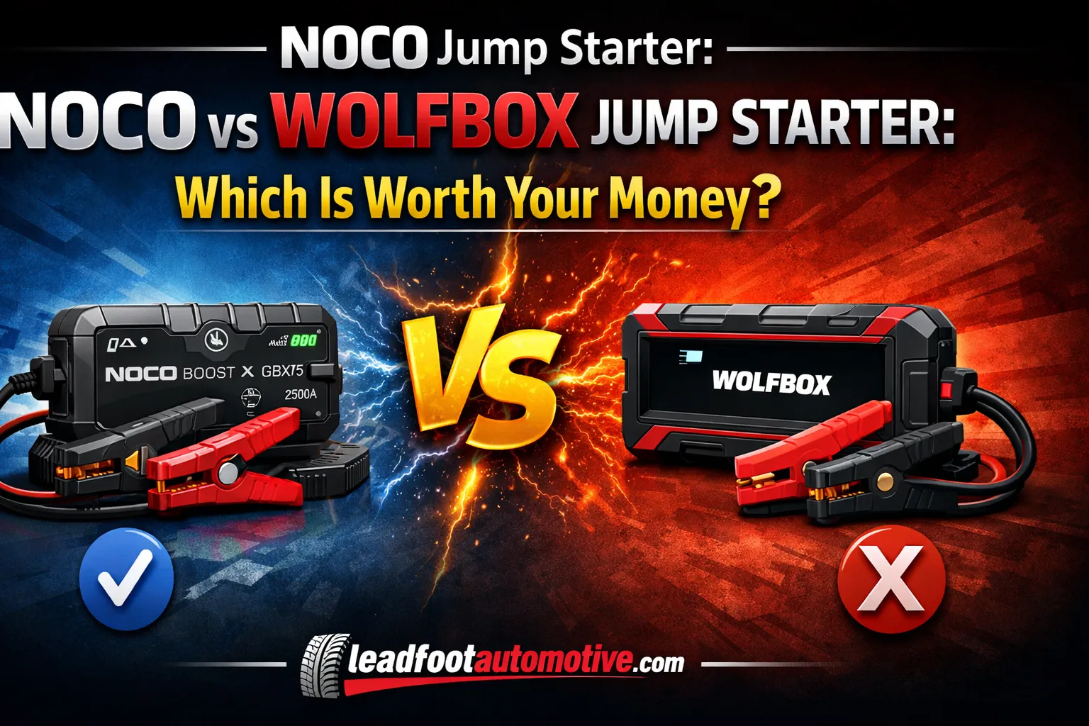 NOCO GB40 vs Wolfbox MegaVolt24: Which Jump Starter Is Better